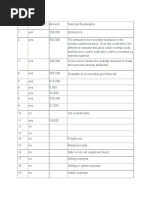 Far Syllabus - May 2026 Cpale | PDF | Expense | Historical Cost
