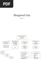 Goloka Chart HD | PDF
