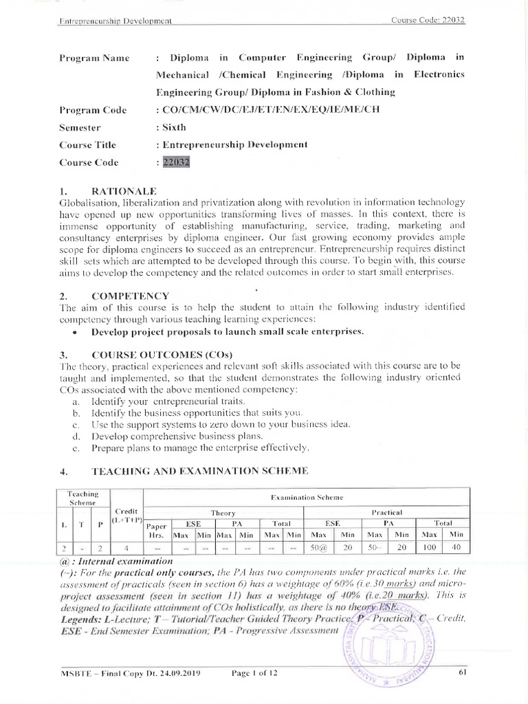 Capstone Project Execution | PDF