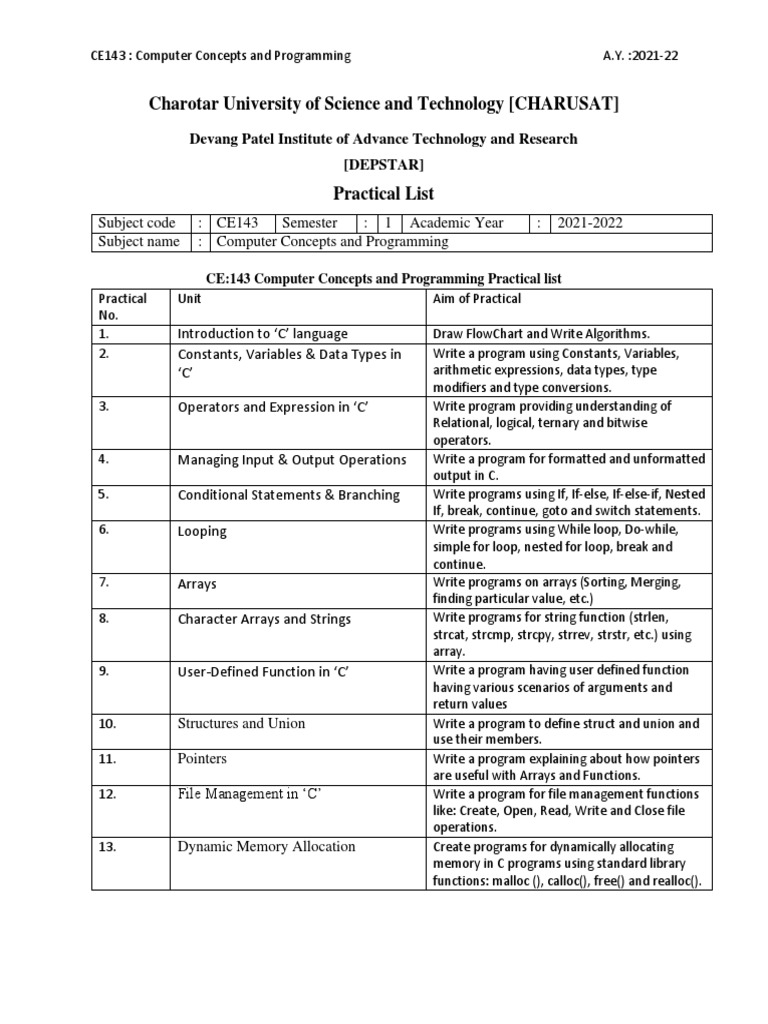 2021 CE143 Practical List | PDF | Algorithms | Input/Output