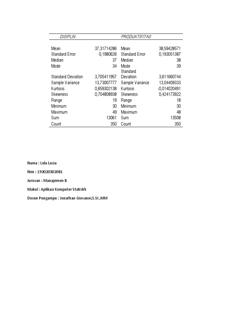 Hasil Interpretasi Data | PDF