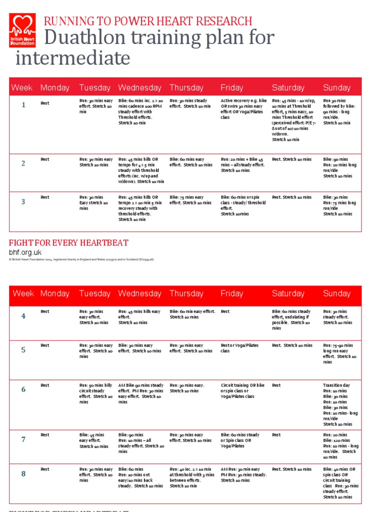 Du Athlon Intermediate Training Plan | PDF