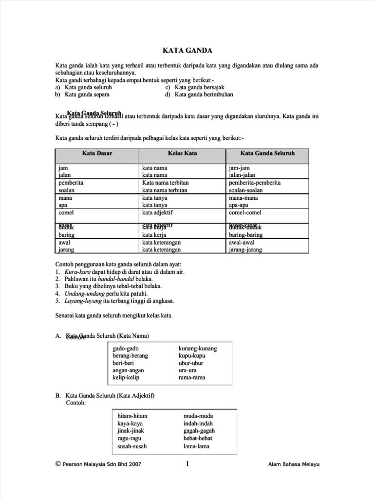 PDF Kata Ganda - Compress | PDF