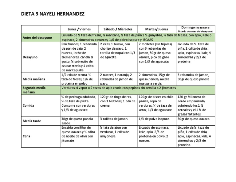 Dieta Semanal de Nayeli Hernández | PDF | Alimentos | Cocina