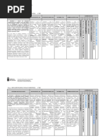 Codigos Del Comic-Esquema | PDF | Cómics | Lingüística