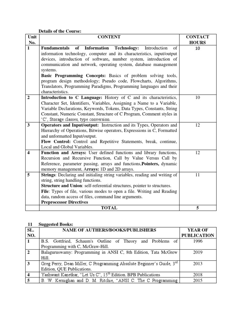 C Programming Course Syllabus | PDF | C (Programming Language) | Subroutine