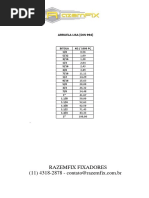 Tabela Roscas NPT e BSP | PDF