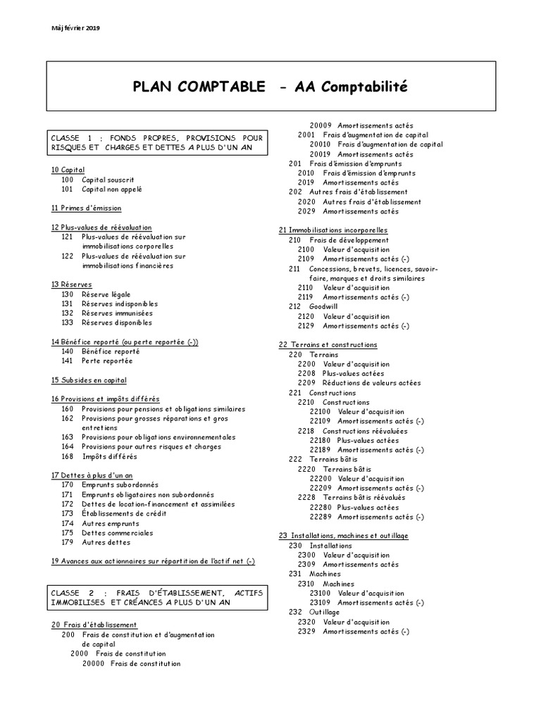 PCMN 2018-2019 | PDF | Immobilisations | Dépréciation