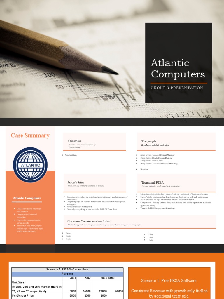 Atlantic Computers Group 3 Presentation Summary | PDF | Pricing | Sales
