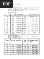 CDA/IDA Pay Scale Equivalency Guide | PDF