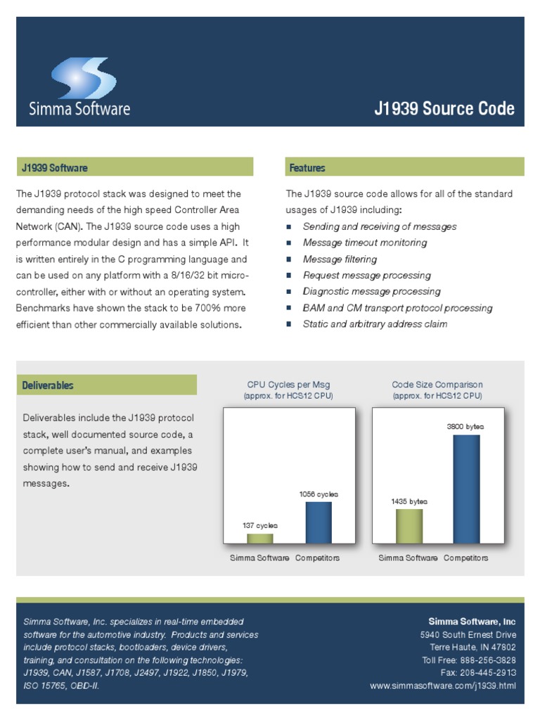 Simma Software: J1939 Source Code | PDF | Computing | Computer Engineering