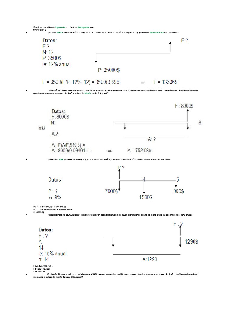Ejercicios Resueltos de Ingenieria Economica | PDF | Interés | Economias