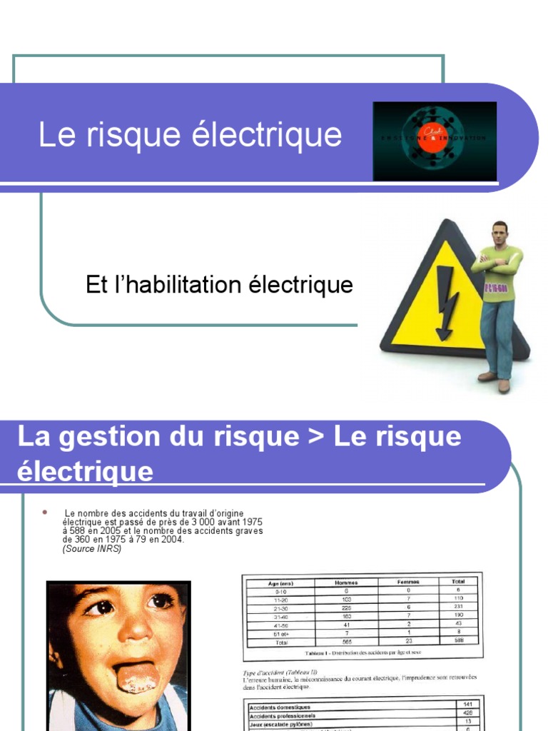 Risques Electriques | PDF | Sécurité | Risque