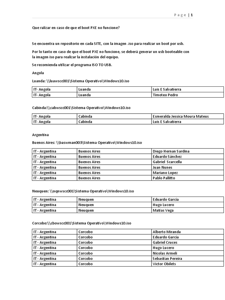 Como Cargar Imagenes en Caso de Que No Funcione PXE | PDF
