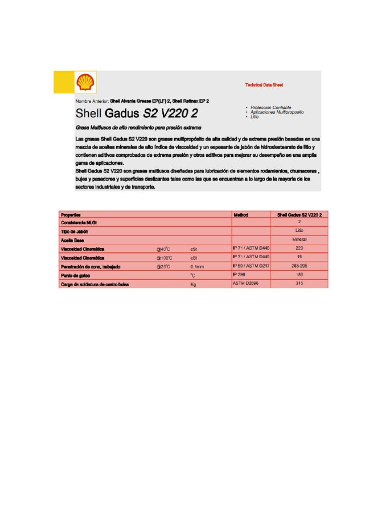 Cuadro Comparativo Shell VS Chevron | PDF