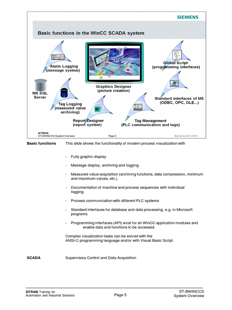 (Plc247.com) SITRAIN WinCC-7 | PDF