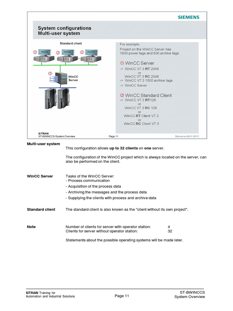Multi-user WinCC System Overview | PDF