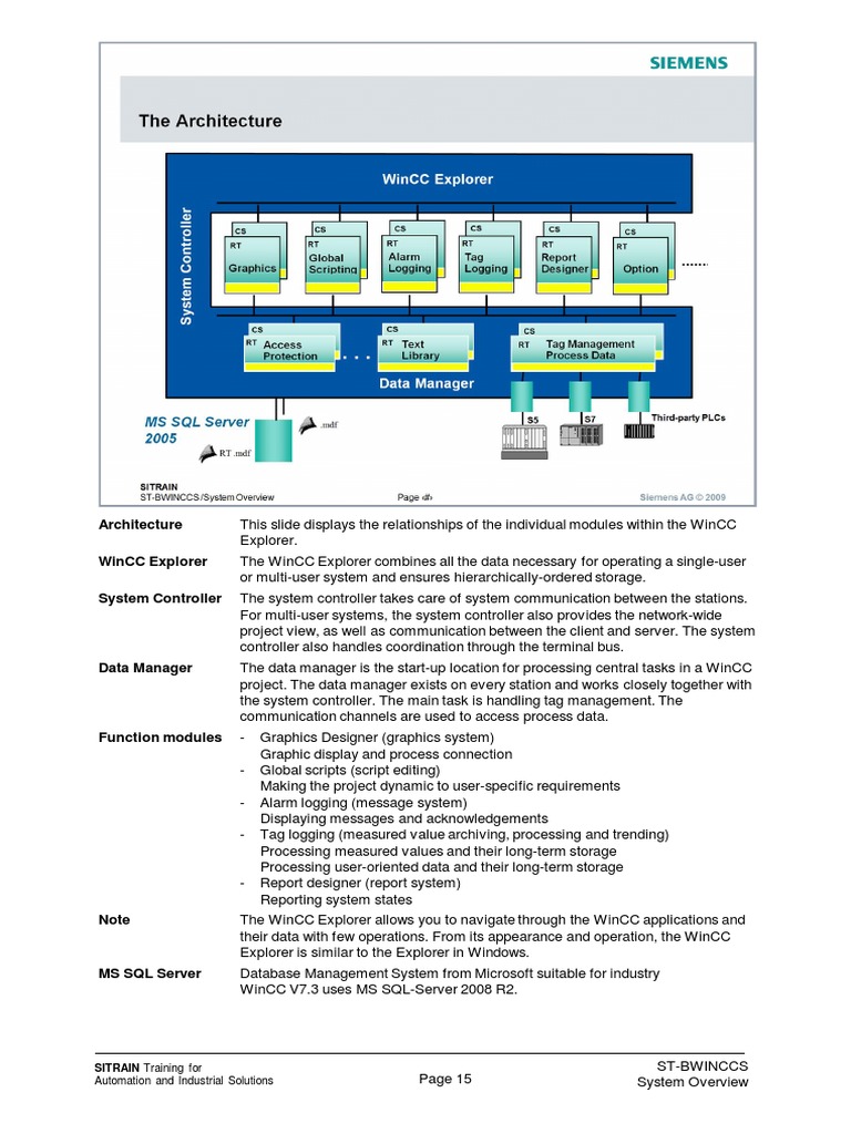 Architecture Wincc Explorer: Sitrain Training For | PDF | Microsoft Sql ...