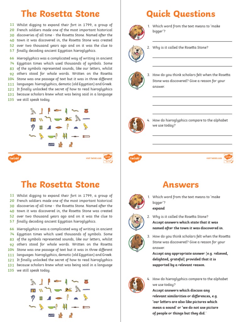 The Rosetta Stone | PDF | Egyptian Hieroglyphs | Orthography