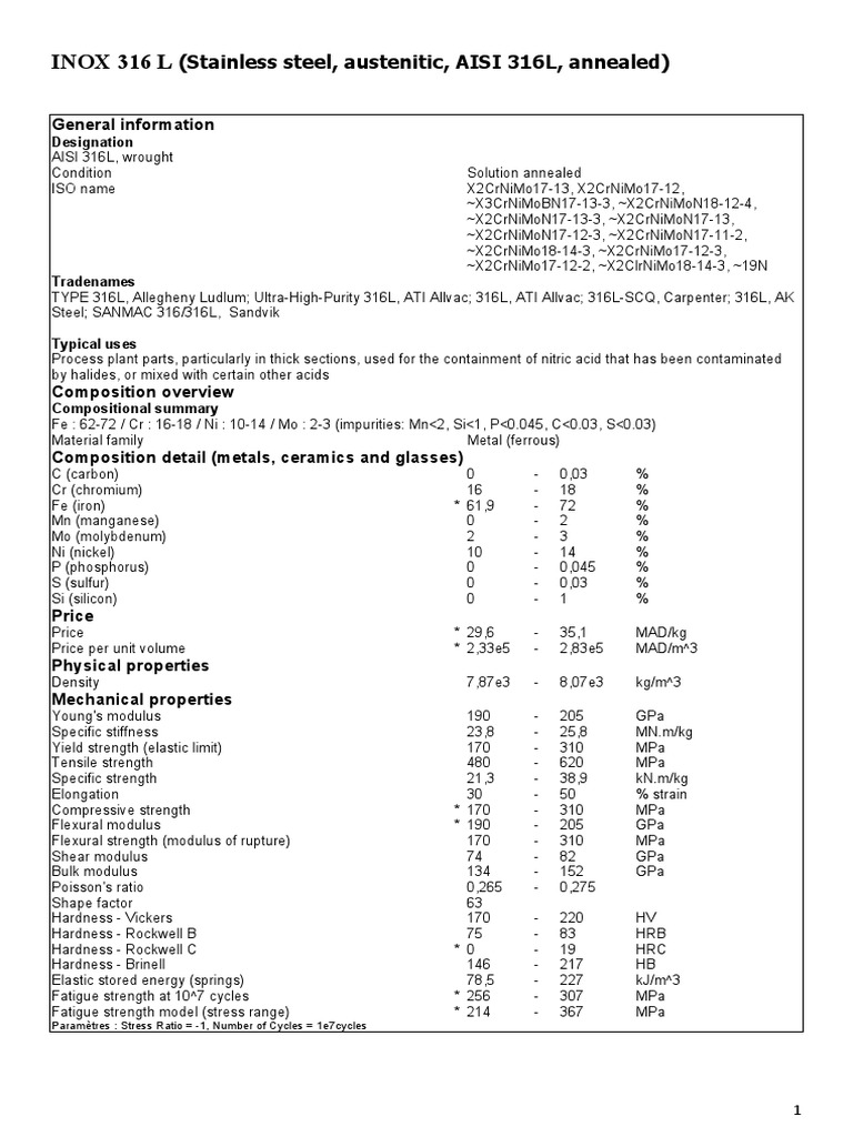 Inox 316 L: (Stainless Steel, Austenitic, AISI 316L, Annealed) | PDF ...