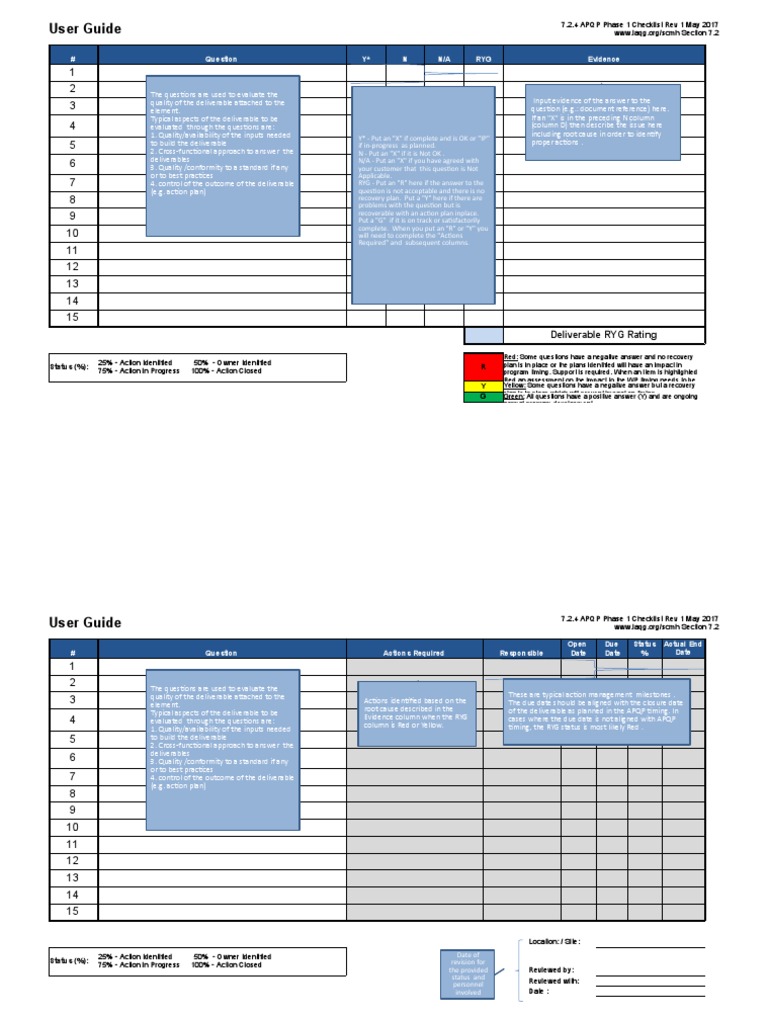 User Guide: # Y N N/A RYG Evidence | PDF | Performance Indicator ...