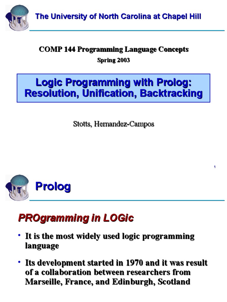Logic Programming With Prolog: Resolution, Unification, Backtracking | PDF | Theoretical ...