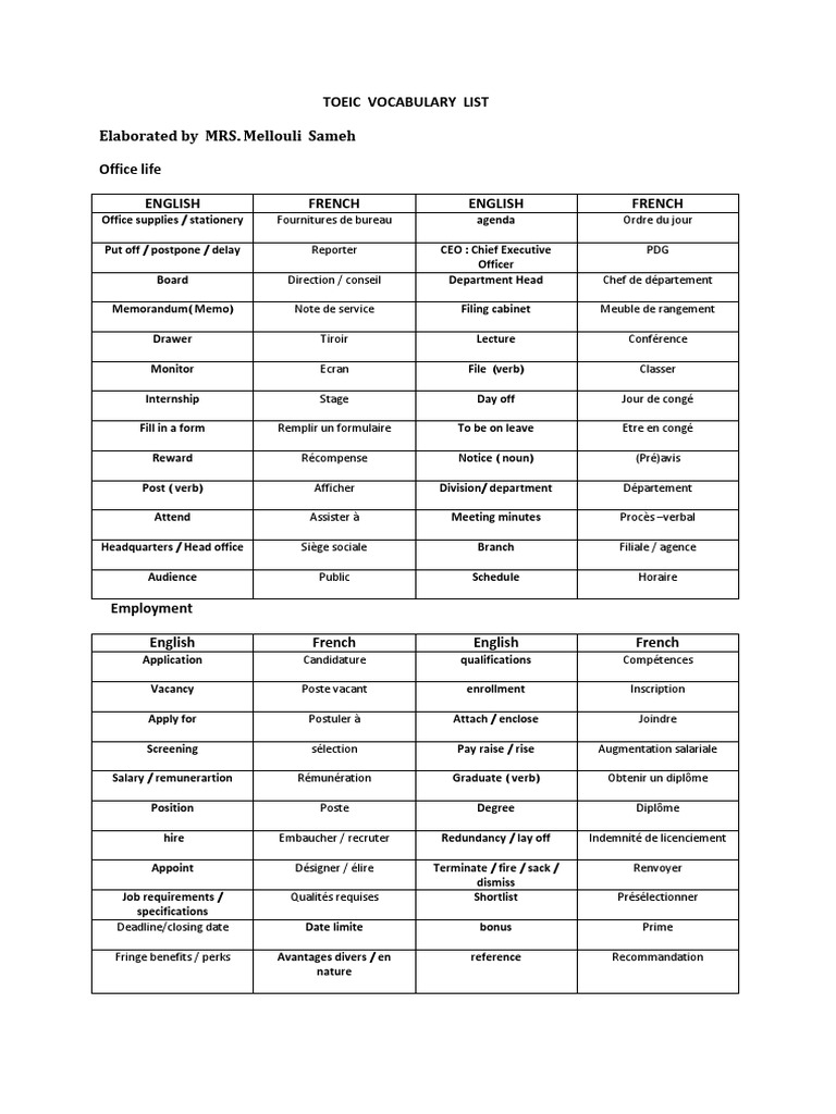 TOEIC Vocabulary Translated | PDF | Banks | Stocks