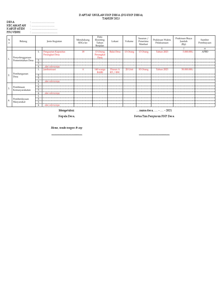 Contoh DU RKP Desa | PDF
