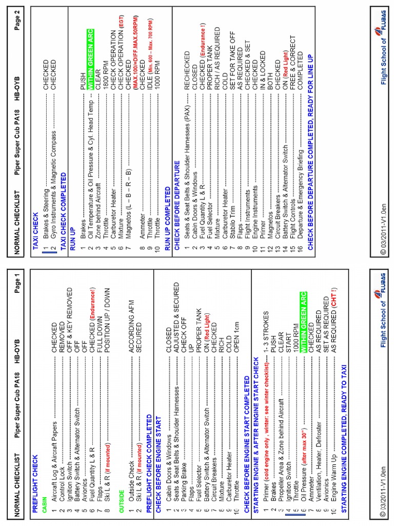NORMAL CHECKLIST Piper Super Cub PA18 HB | PDF