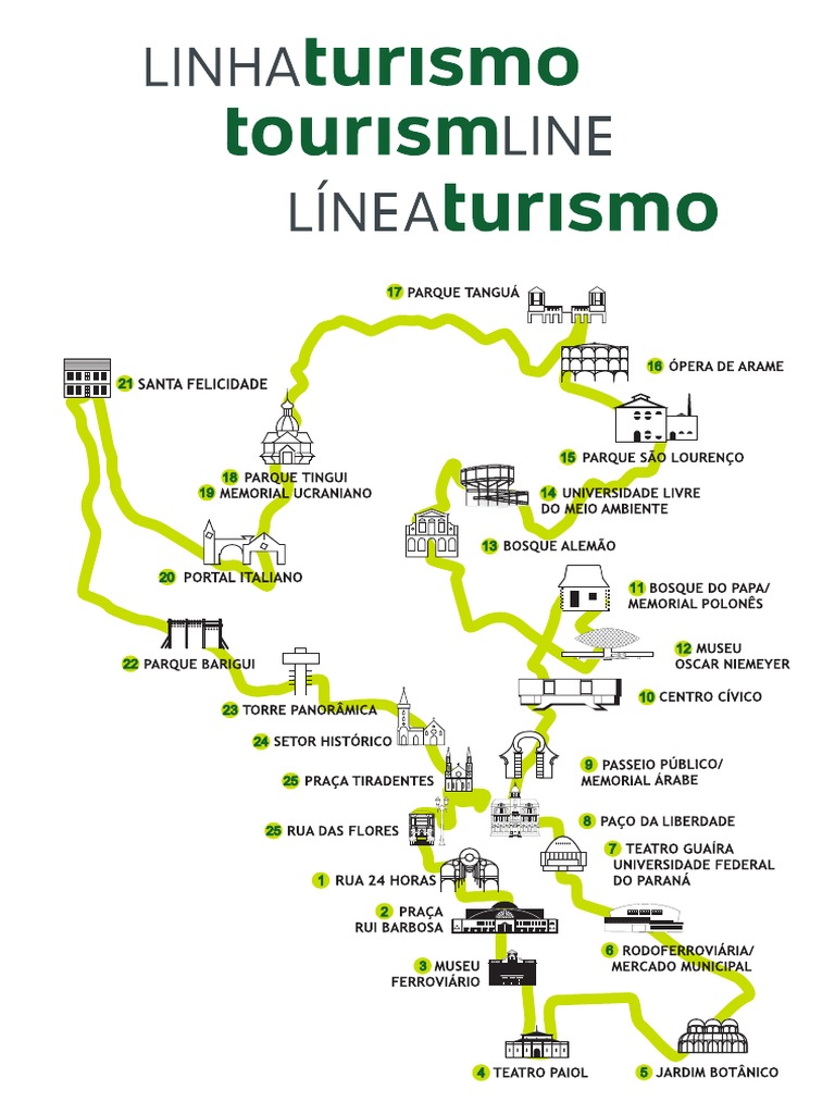 Mapa Turismo Curitiba | PDF