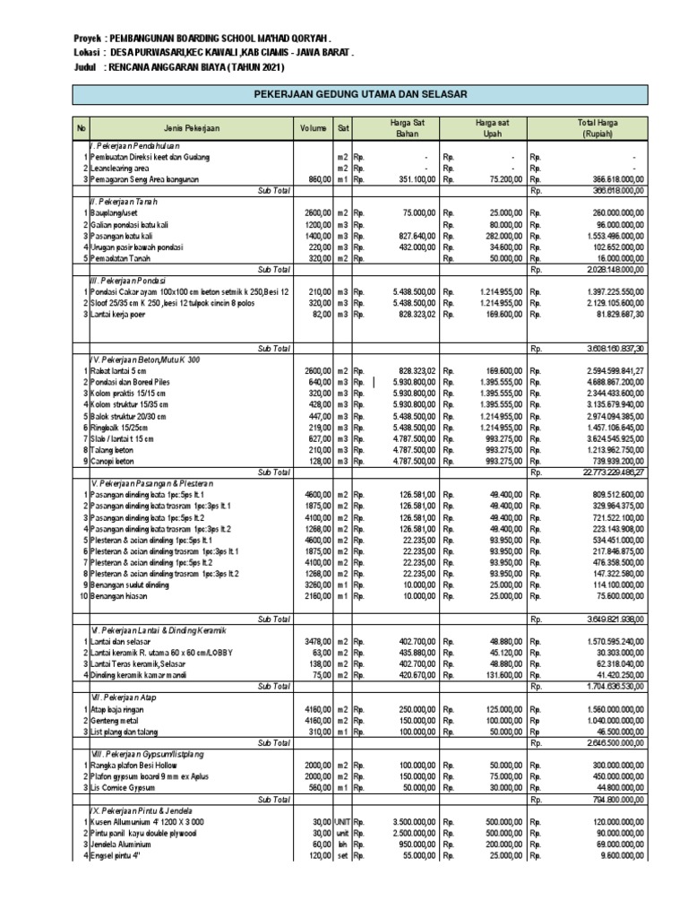 Rab Gedung Utama Dan Selasar | PDF