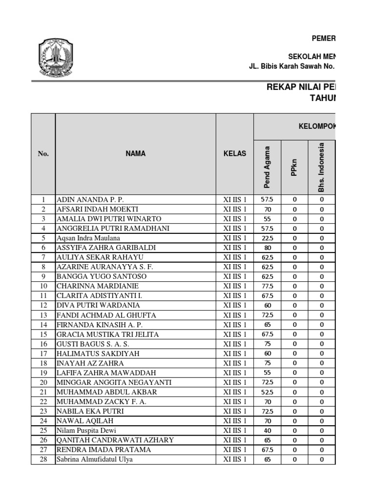 Rekap Nilai PAS XI-dikonversi | PDF
