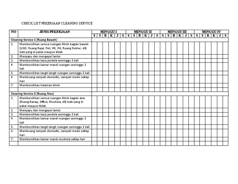 Check List Pekerjaan CS | PDF