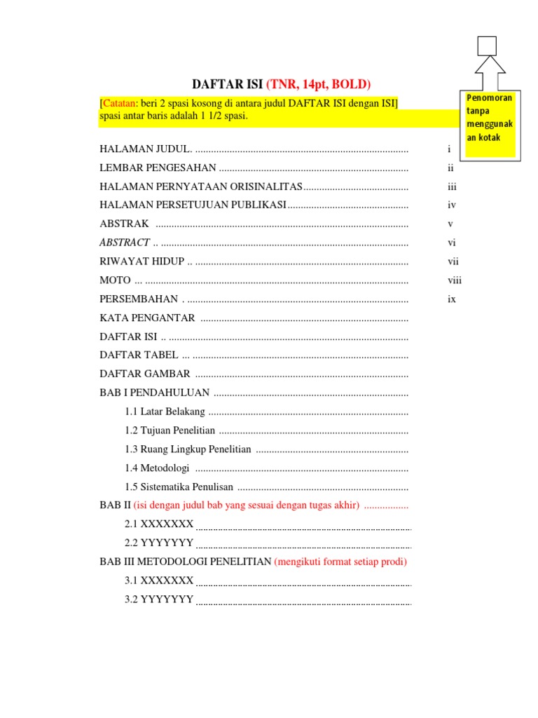Daftar Isi, Tabel, Gambar Dan Simbol Ta - TL | PDF