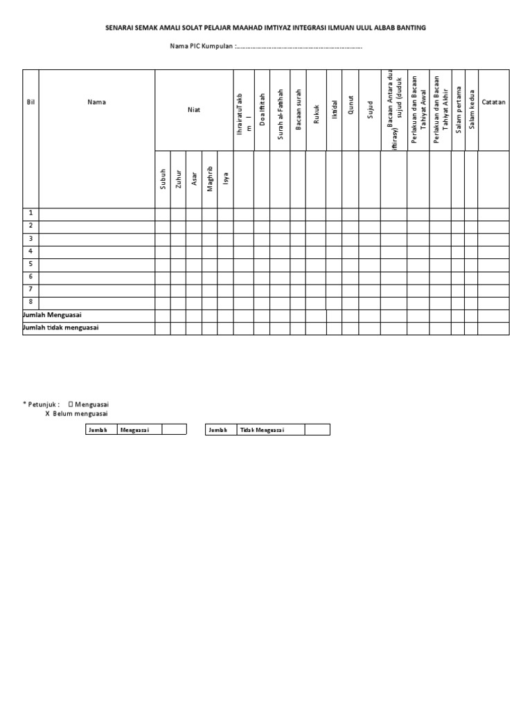 Senarai Semak Amali Solat Pelajar | PDF