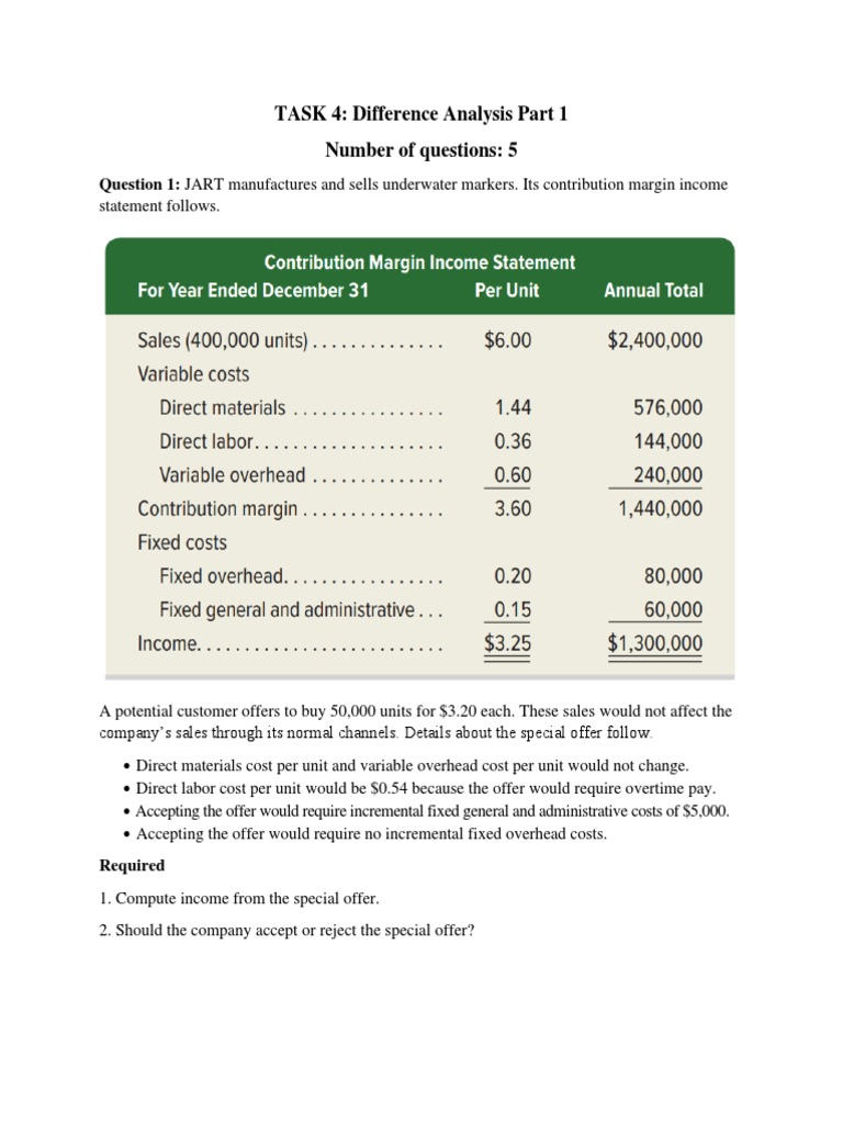 Task 4 Difference Analysis P1 - Ques | Download Free PDF | Cost Of ...