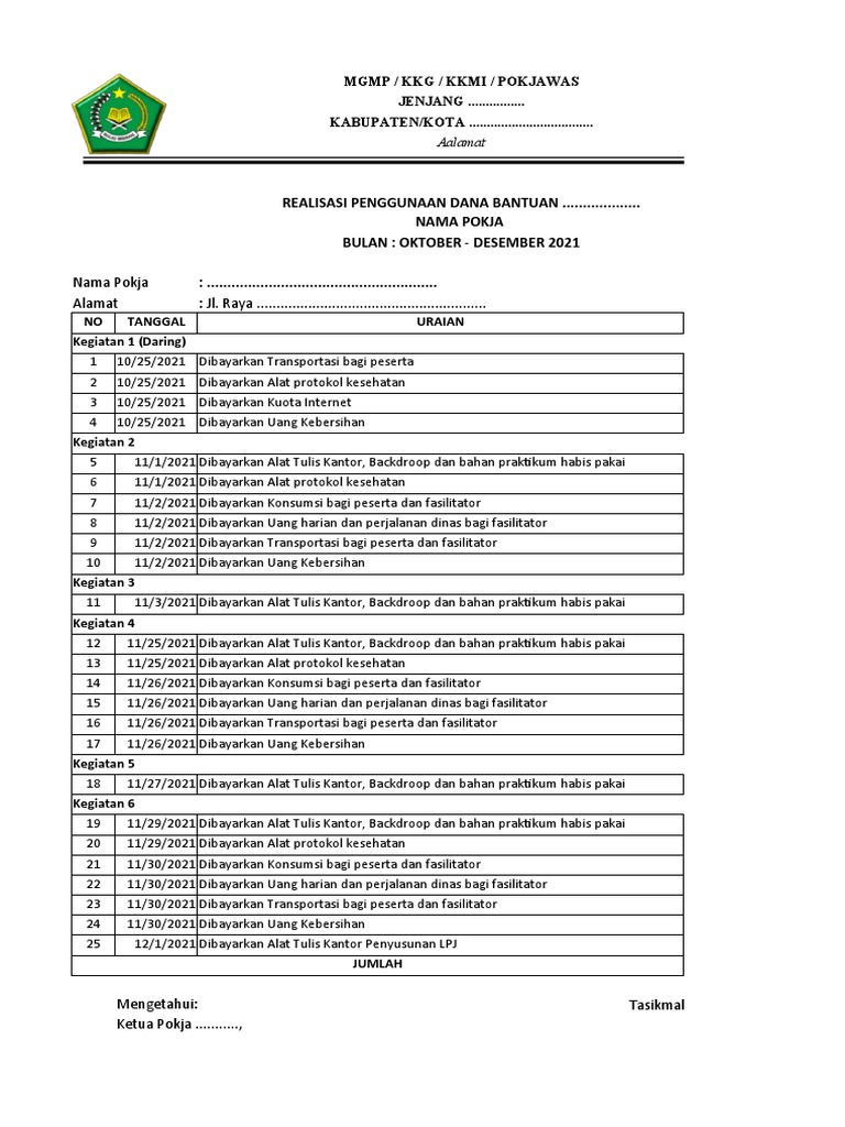 Contoh LPJ Keuangan Bantuan Pokja | PDF