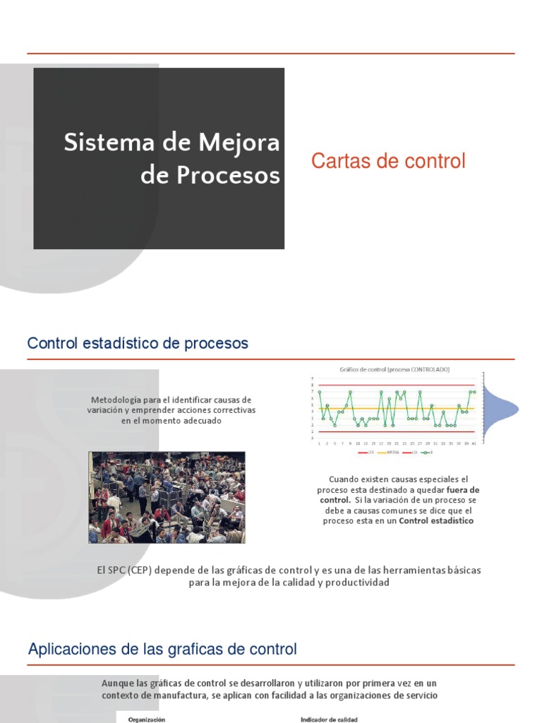Cartas de Control - CO | PDF | Estadísticas | Diferencia
