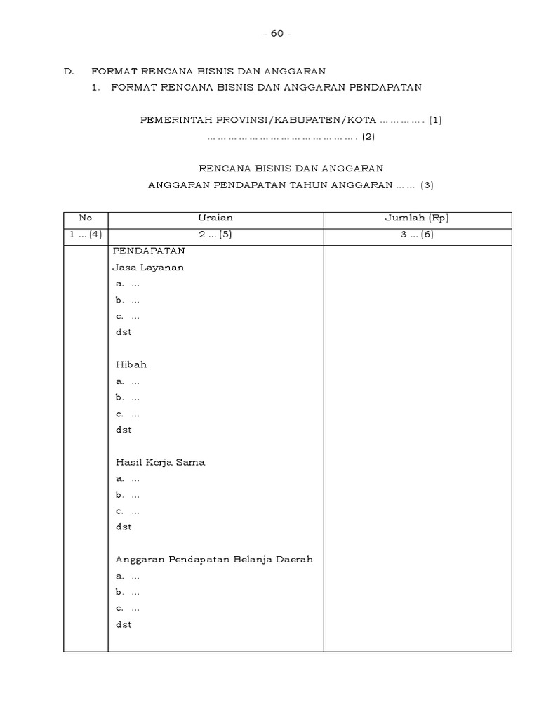 Lampiran RBA Permendagri 79 Tahun 2018 Tentang BLUD | PDF