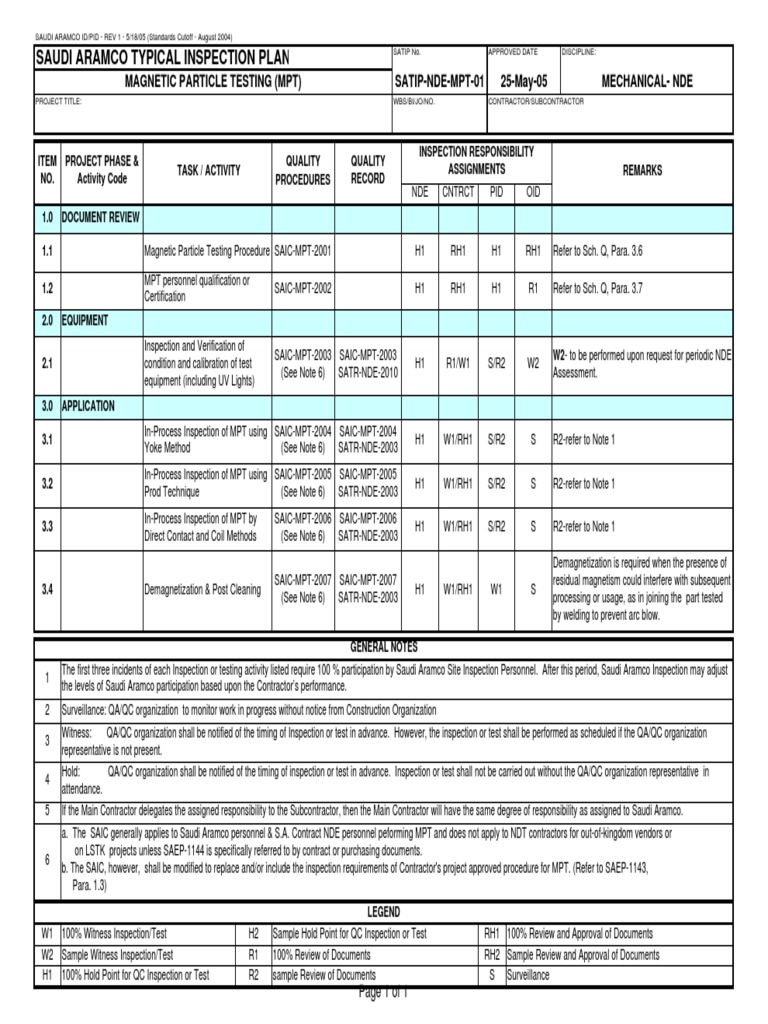 NDE Magnetic Particle Testing Standards | PDF | Nondestructive Testing ...
