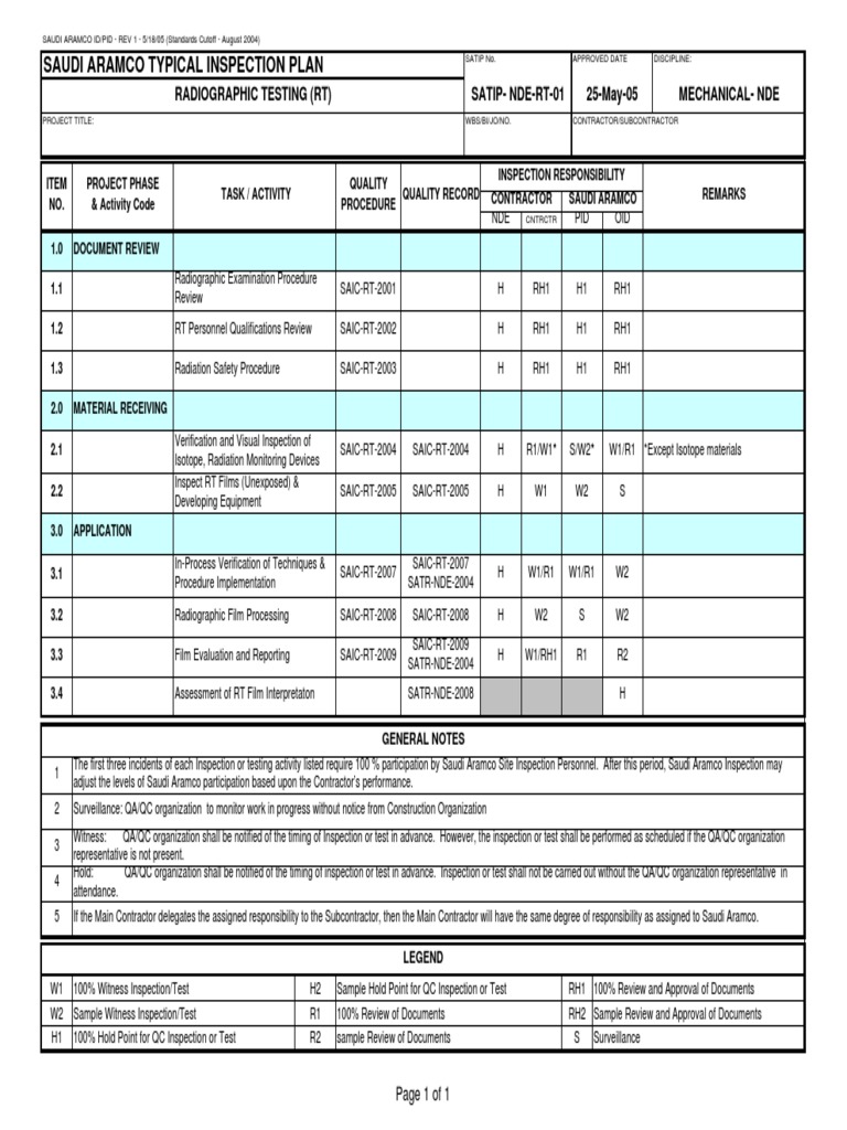 1 SATIP-NDE-RT-01 Radiographic Testing-Rev 1 | PDF | Verification And ...