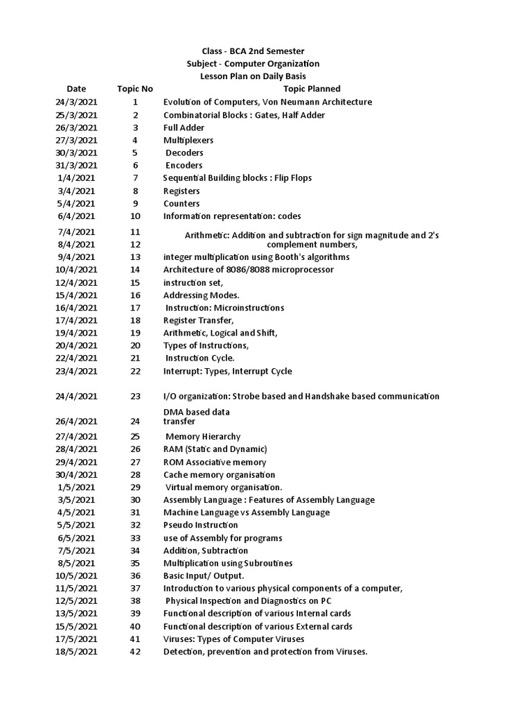 Class - BCA 2nd Semester Subject - Computer Organization Lesson Plan On ...