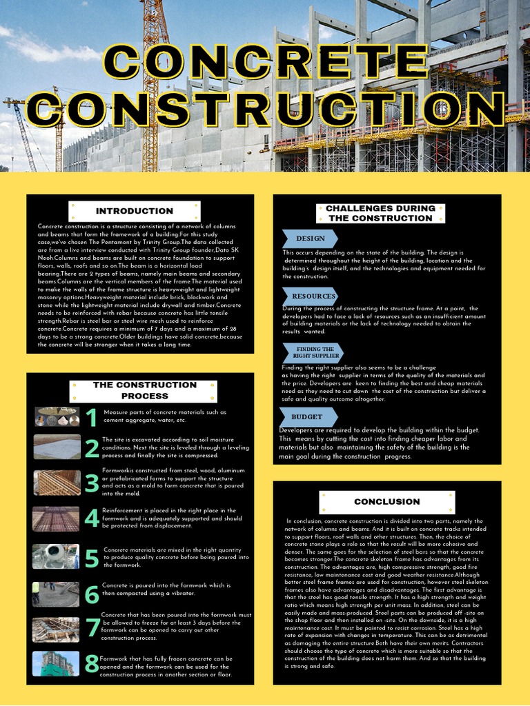 Case Study Poster - Group A Sample | PDF | Concrete | Building Engineering