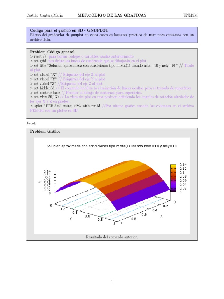 Codigo GNUPLOT | PDF | Métodos y materiales de enseñanza | Ciencia y ...