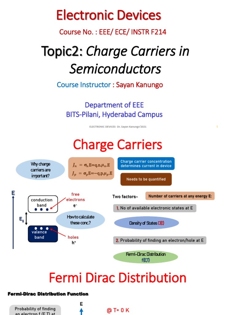 Electronic Devices: Topic2: Charge Carriers in | PDF | Doping ...