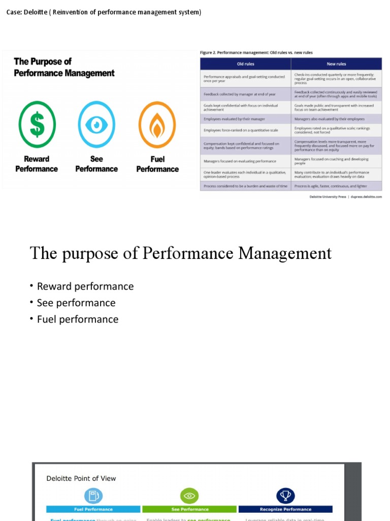 Case: Deloitte (Reinvention of Performance Management System) | PDF ...