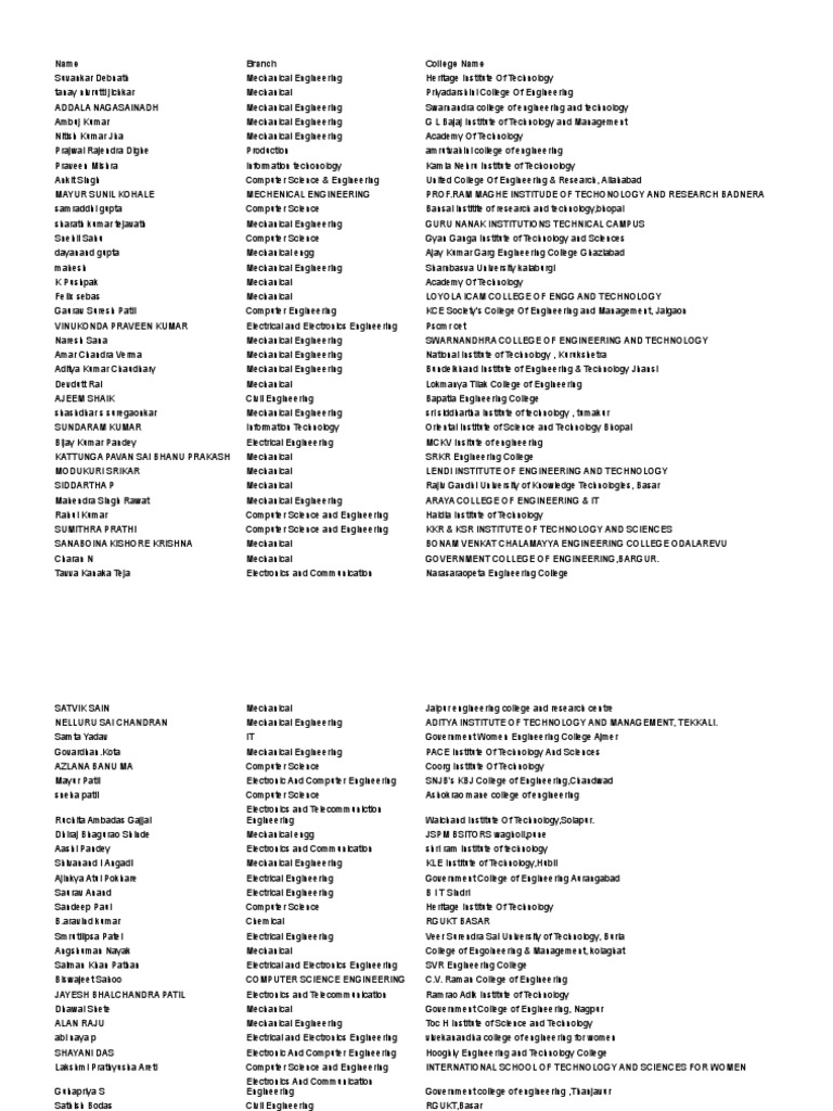 Core Branches - 3rd December - Sheet2 | PDF | Engineering | Computing
