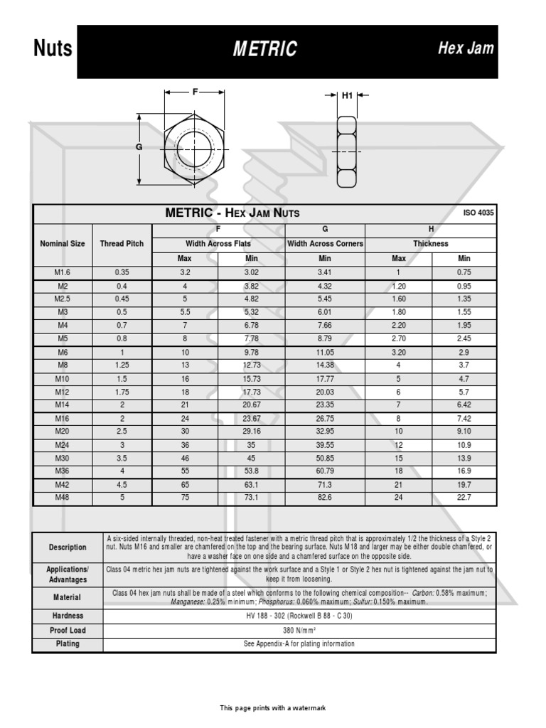 ISO 4035 Metric Hex Jam Nut Specs | PDF | Nut (Hardware) | Washer ...