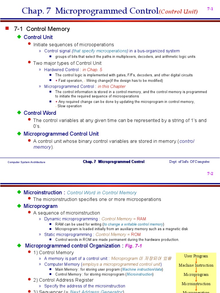 CH 07 | PDF | Subroutine | Instruction Set