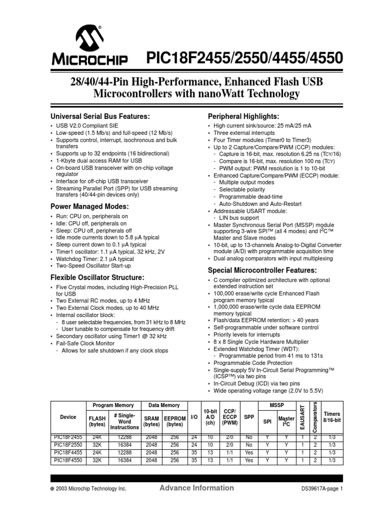 Data Sheet | PDF | Usb | Flash Memory